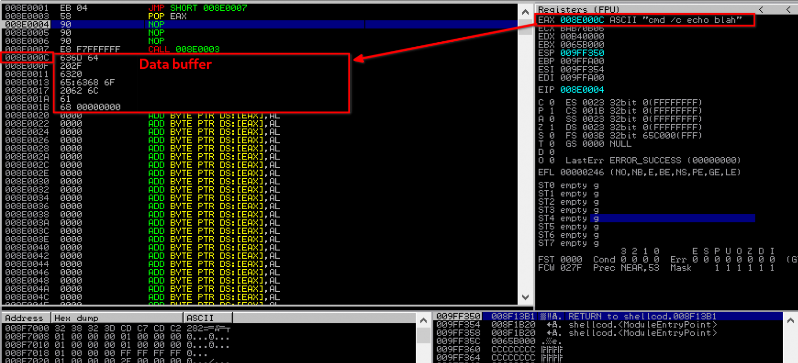 Writing a simple x86 shellcode encoder/decoder – peetKH