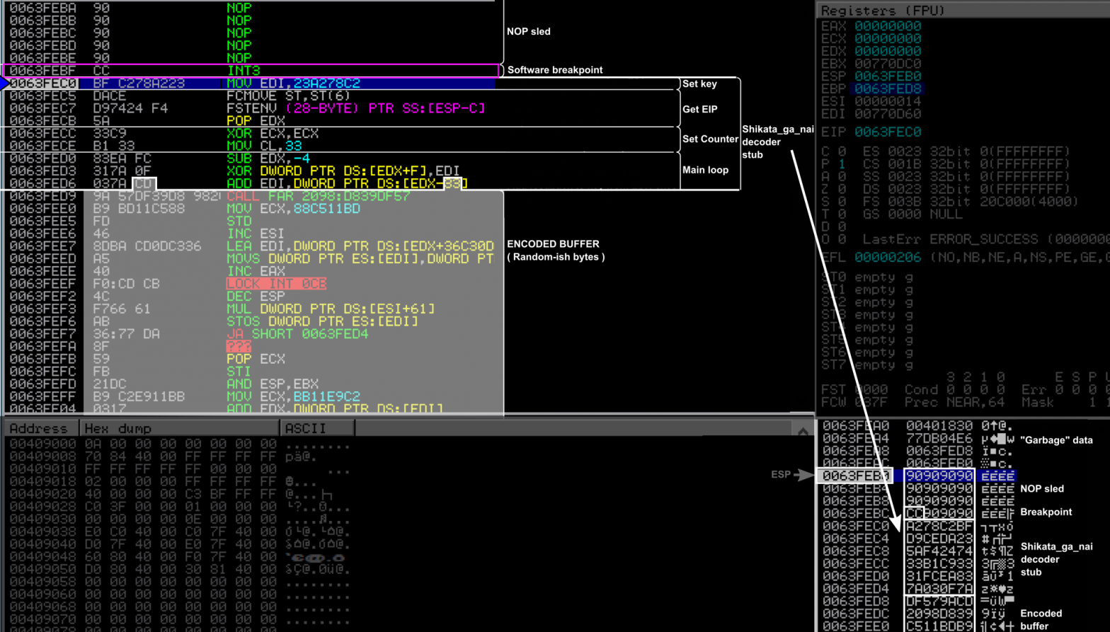 Understanding Shikata Ga Nai, NOP sleds, and why my shellcode triggers ...