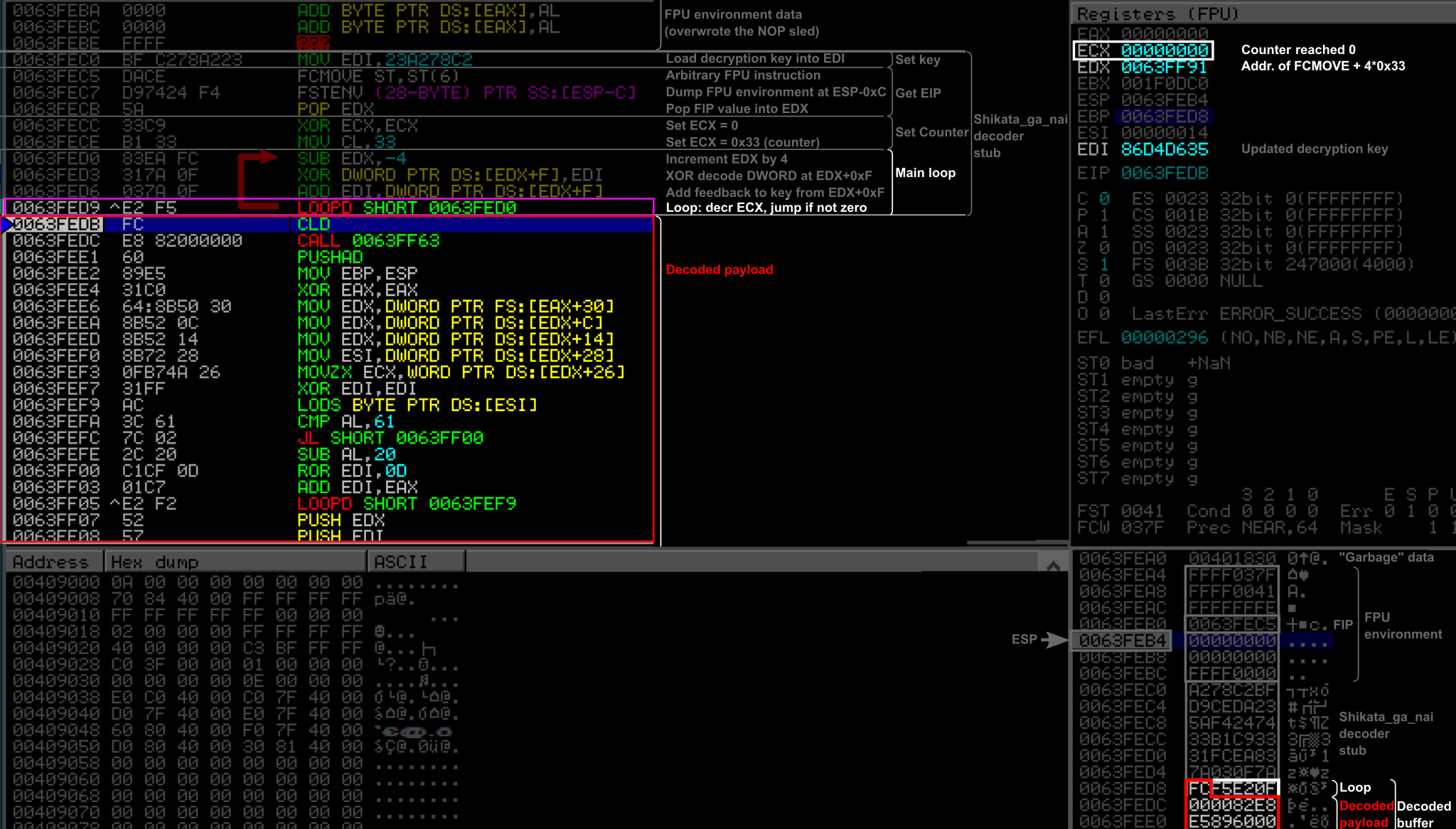 Understanding Shikata Ga Nai, NOP sleds, and why my shellcode triggers ...