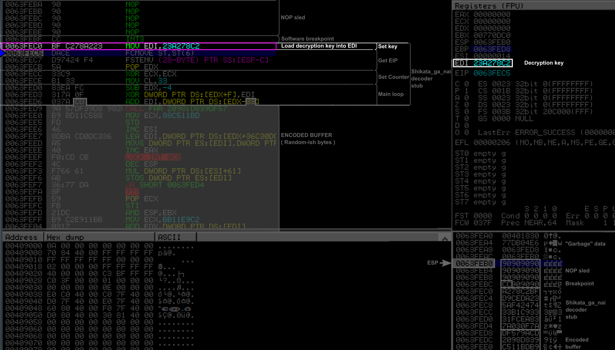 Understanding Shikata Ga Nai, NOP sleds, and why my shellcode triggers an access violation in ...
