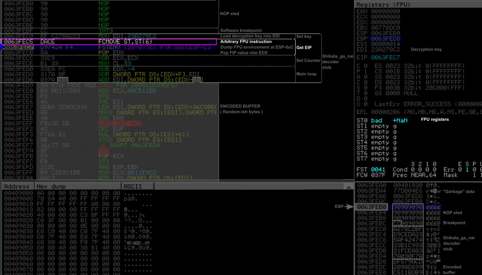 Understanding Shikata Ga Nai, NOP sleds, and why my shellcode triggers ...